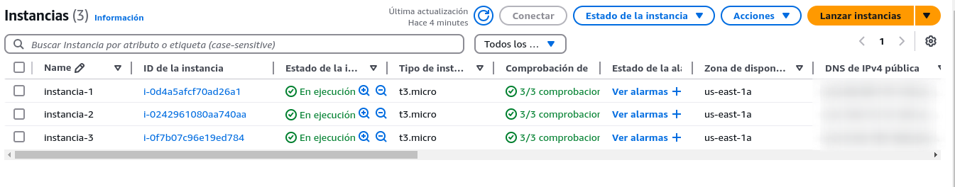 Automatización de encendido/apagado (start/stop) de instancias de AWS EC2 con AWS Lambda, Python ...